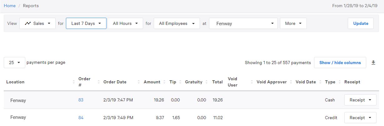 Sales Reports Overview