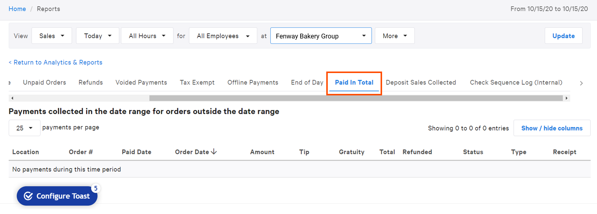 Reporting on Scheduled Future Orders
