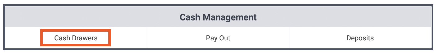 Shift Review Checklist for Employees and Managers