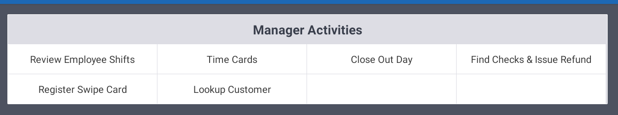Shift Review Checklist for Employees and Managers