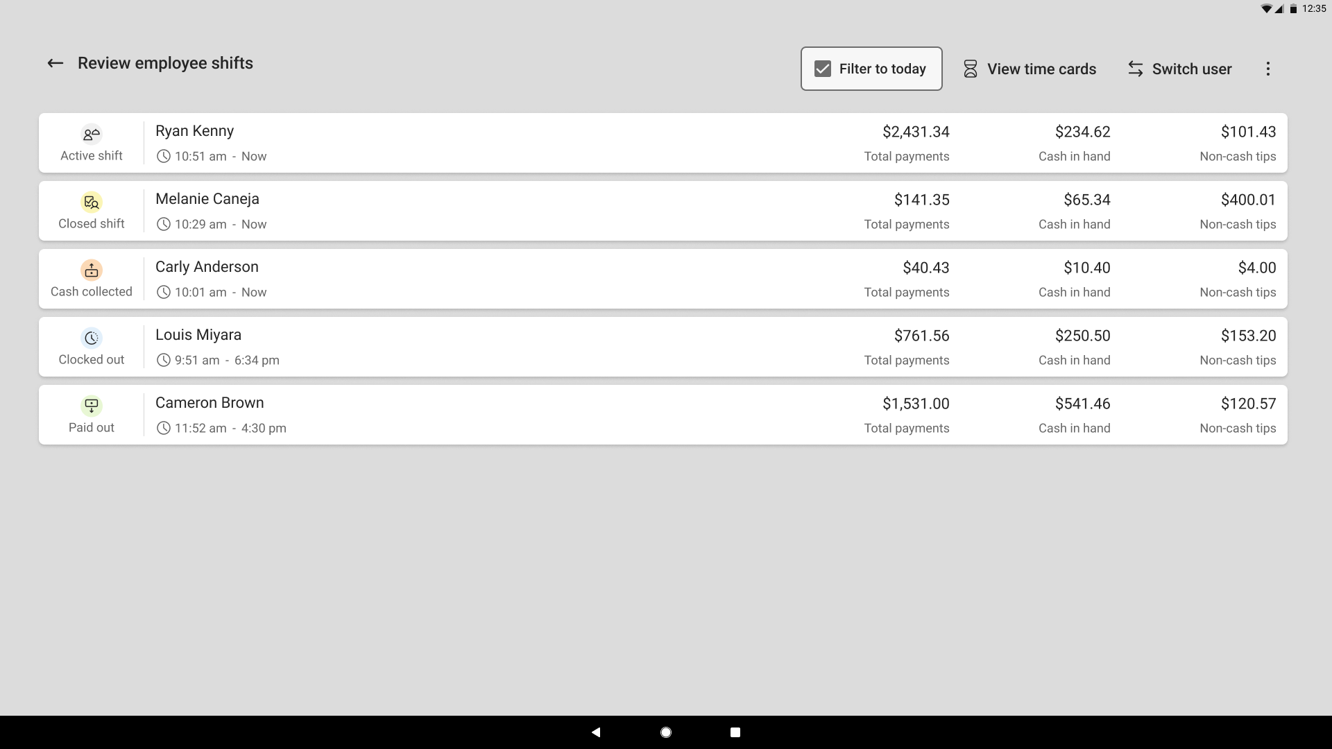 Shift Review Overview