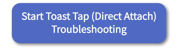 Get Help: Card Readers