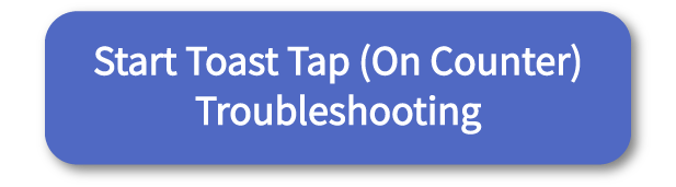 Get Help: Card Readers