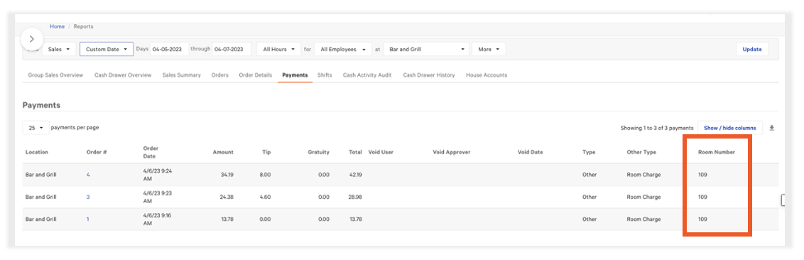 Hotel Property Management Systems (PMS) Integrations Overview