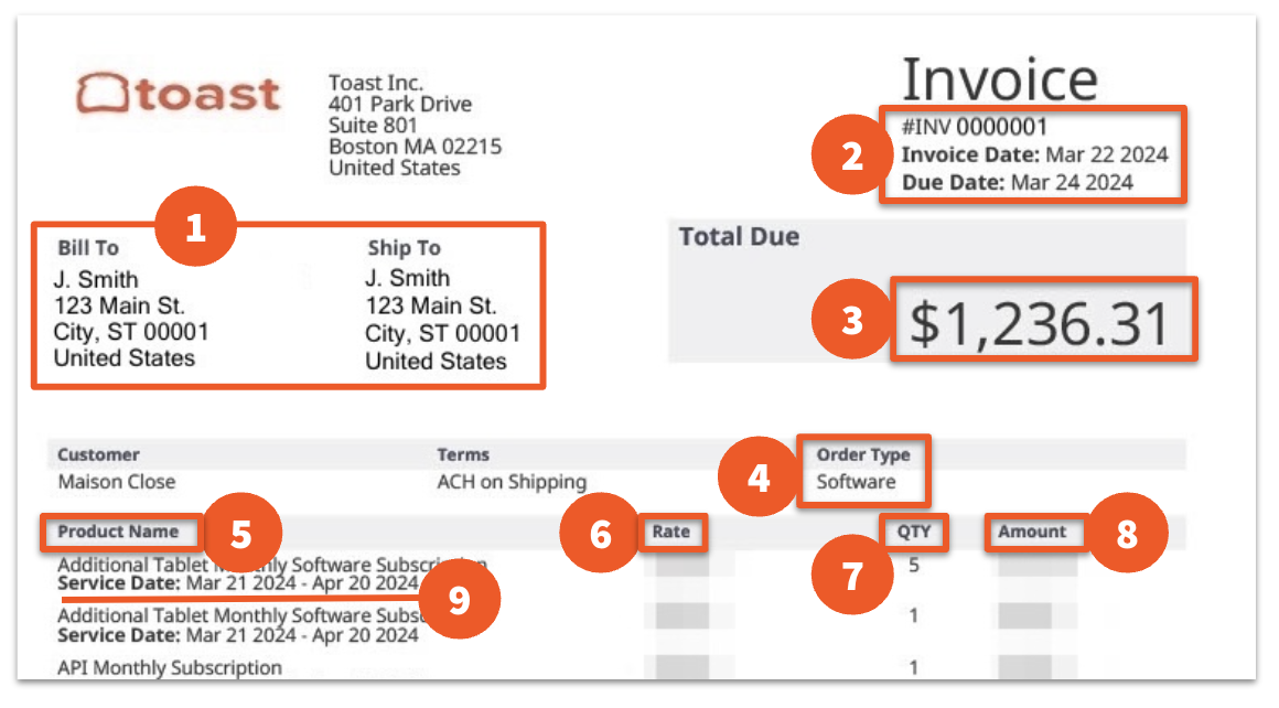 Understand Your Toast Invoice