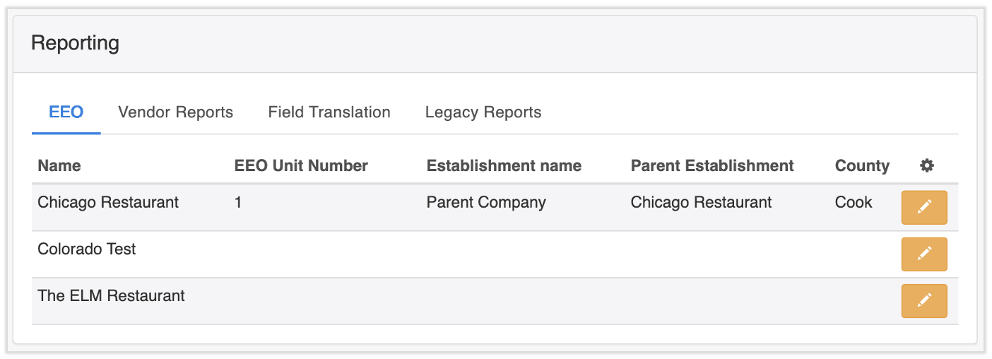 Toast Payroll: EEO-1 Reporting Guide