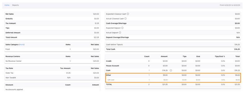 Gift Card Liability Without the Toast Gift Card Module