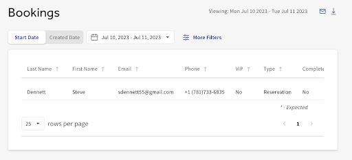 Toast Tables: Reports