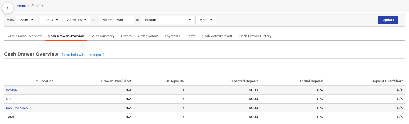 Cash Reports Overview