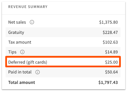 Configure and Report on Deferred Amounts and Sales
