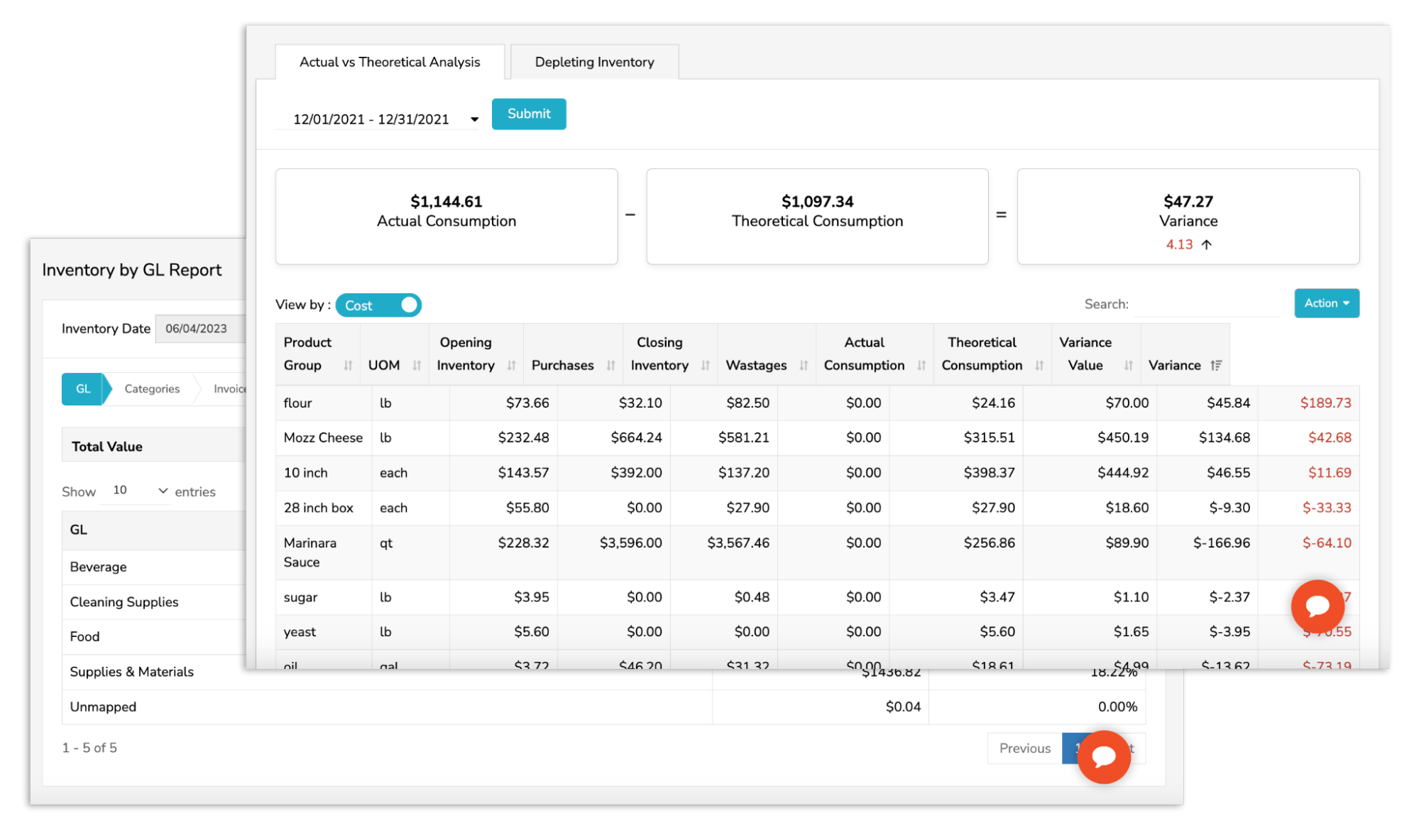 xtraCHEF: Introduction to Reporting and Analytics