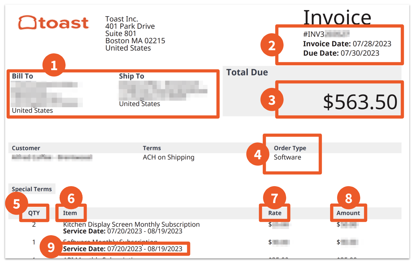 Understand Your Toast Invoice
