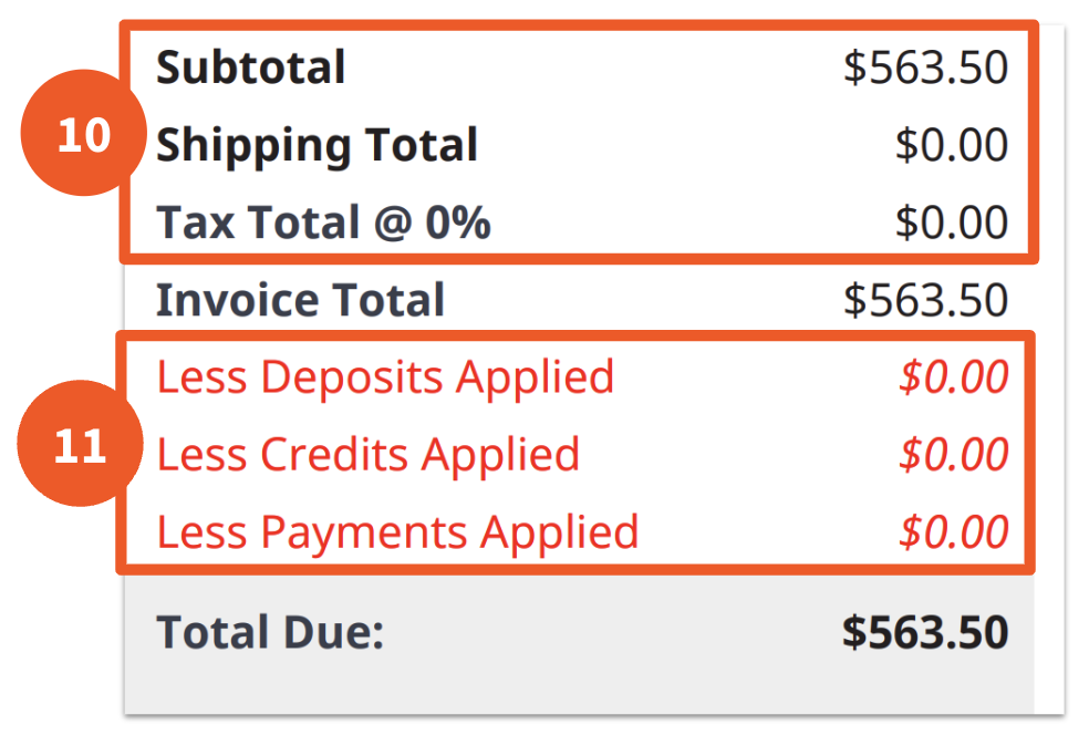 Understand Your Toast Invoice