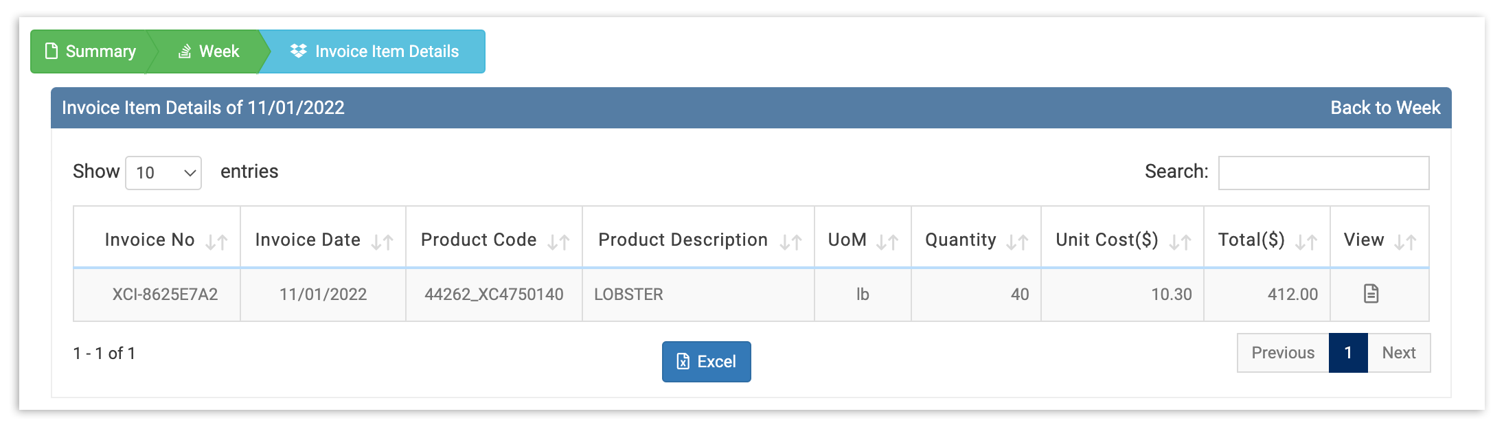 xtraCHEF: Analytics - Category Weekly
