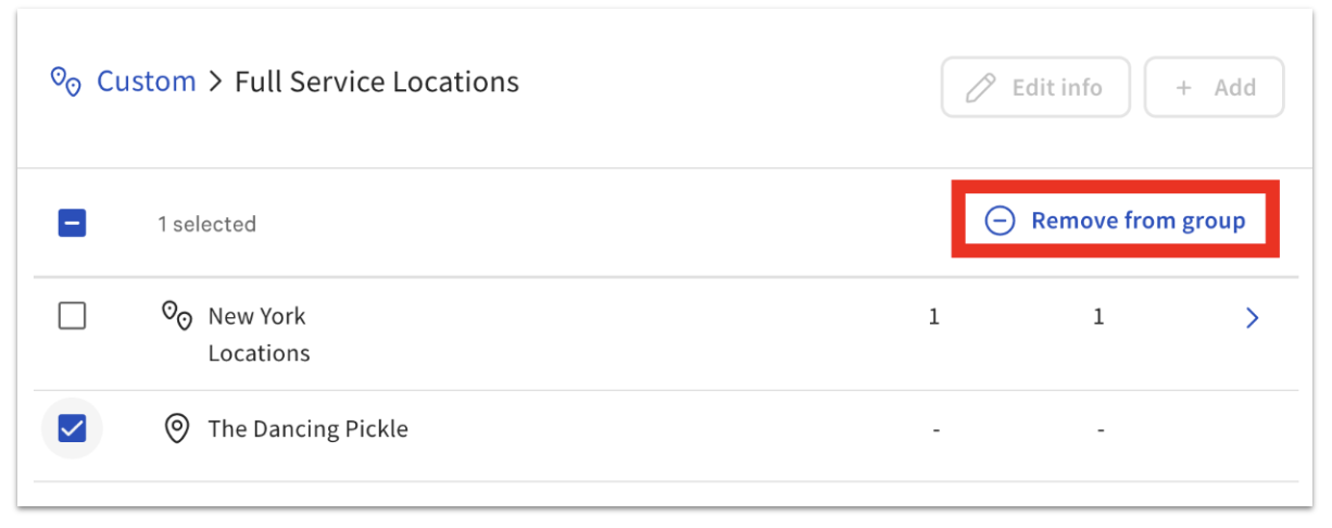 Create, View, and Edit Location Groups