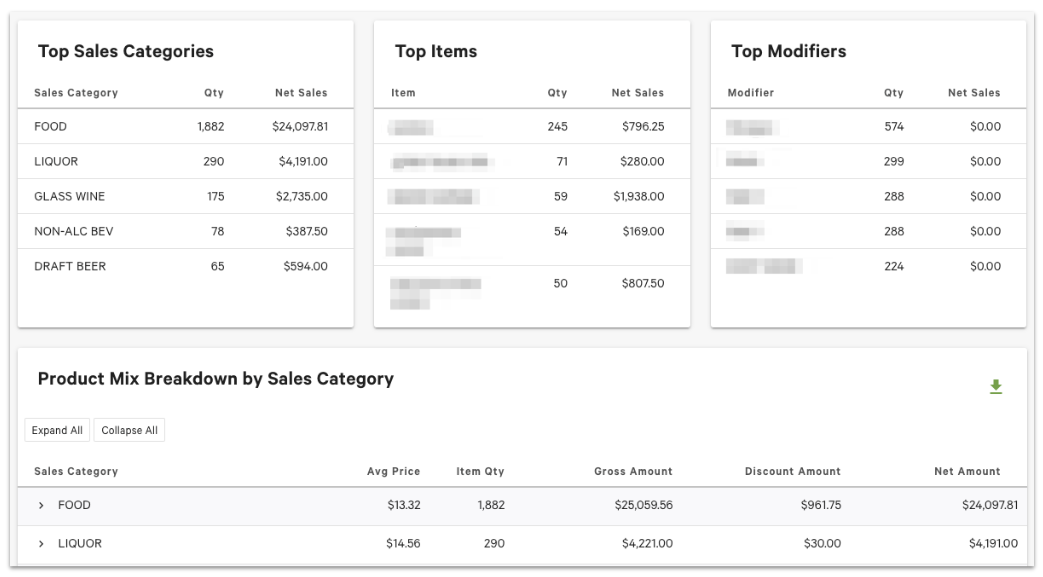 Menu Reports Overview