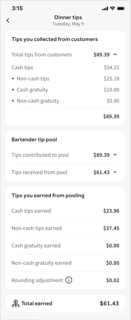 The MyToast App: Shifts