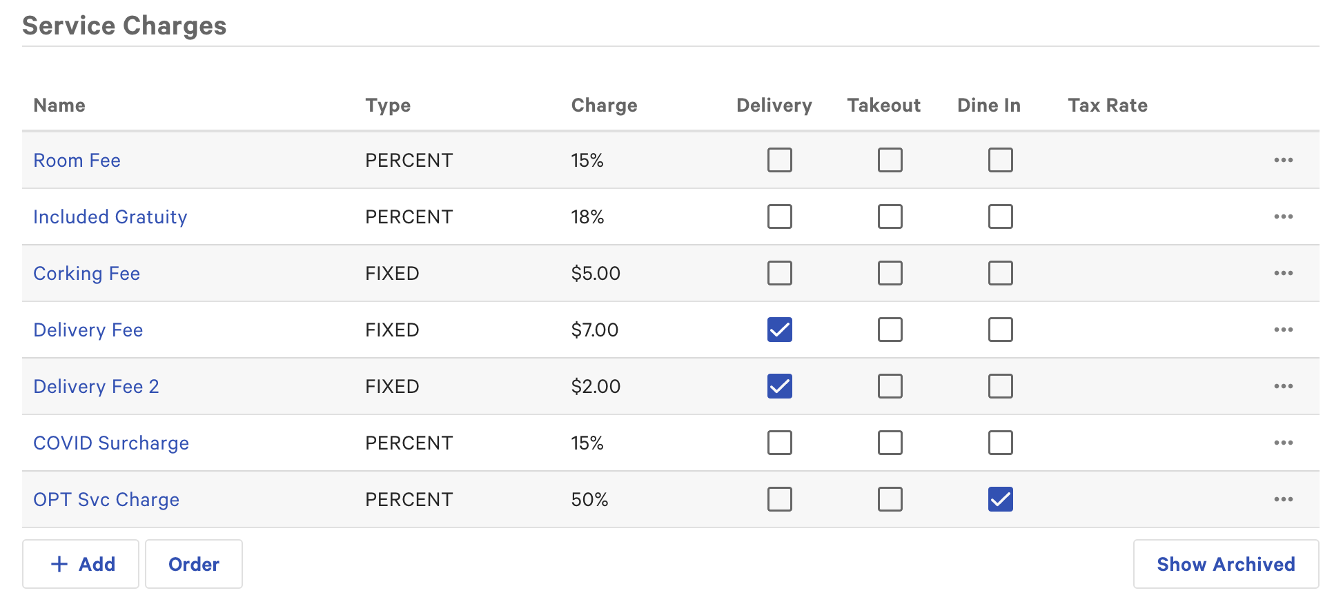 Get Started: Create a Service Charge
