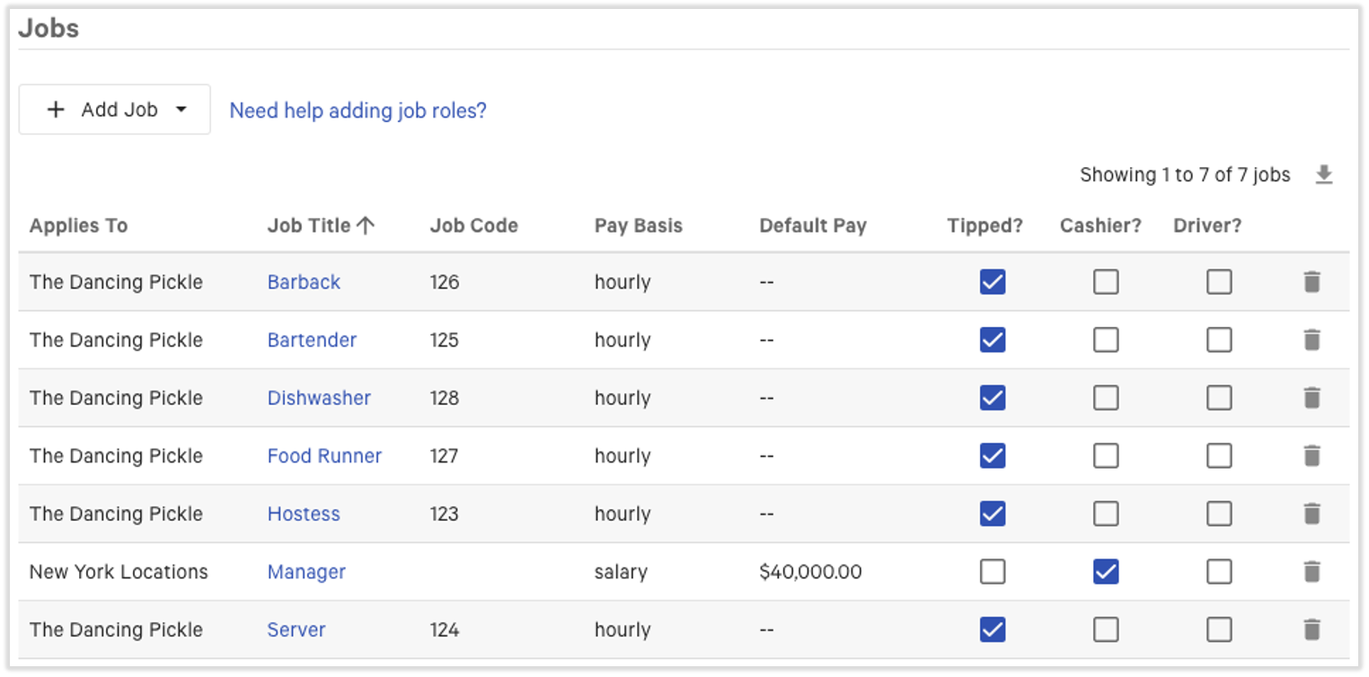 Pooling Tips with Other Employees