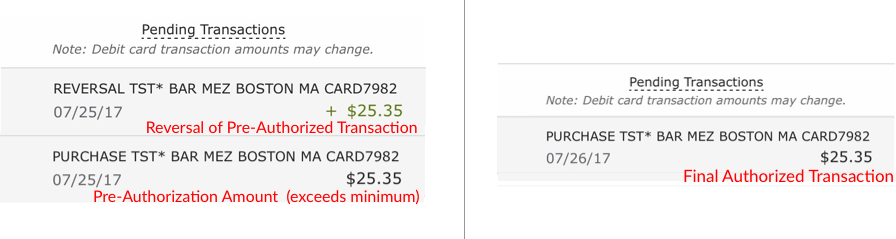 Card Pre-Authorization FAQ