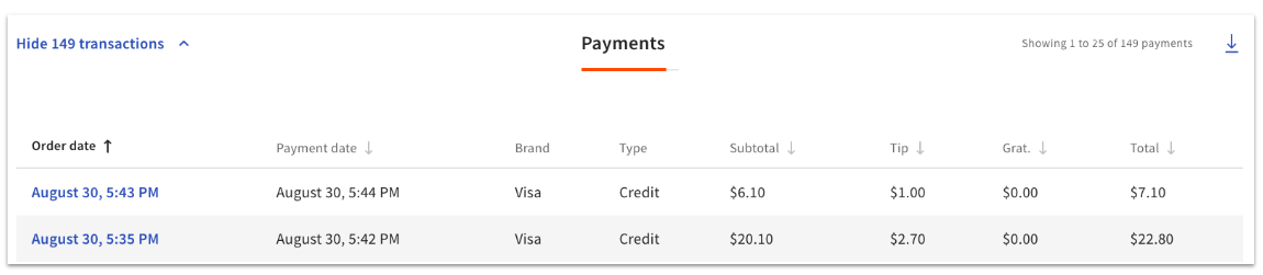 Reconciliation Report and Payout Details Overview