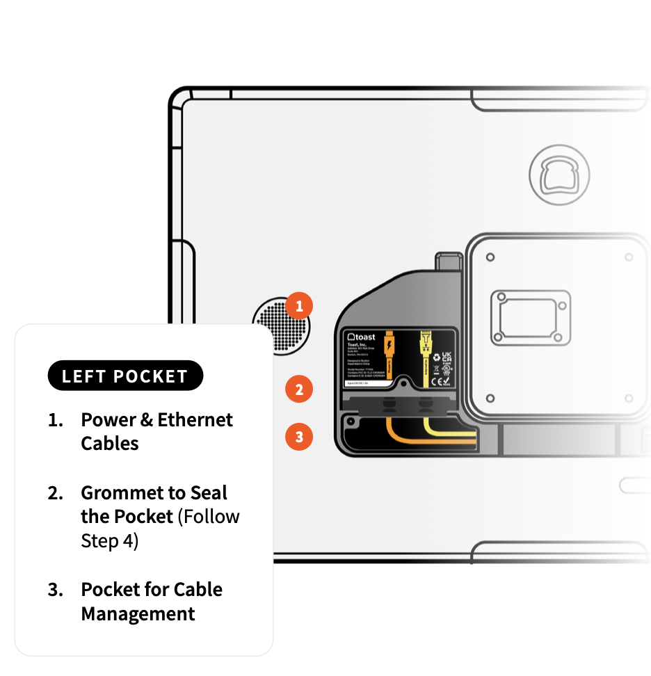 Toast Flex 22 Installation Guide
