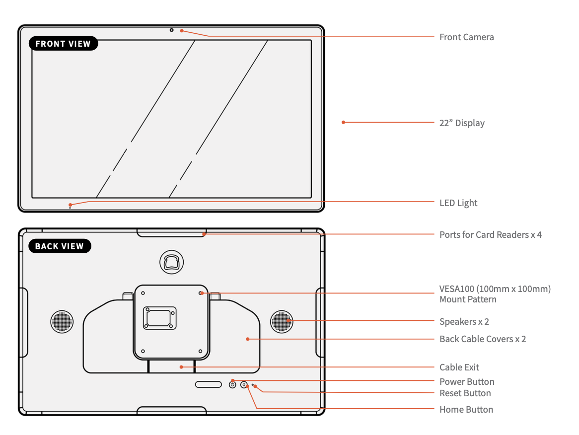 Toast Flex 22 Installation Guide