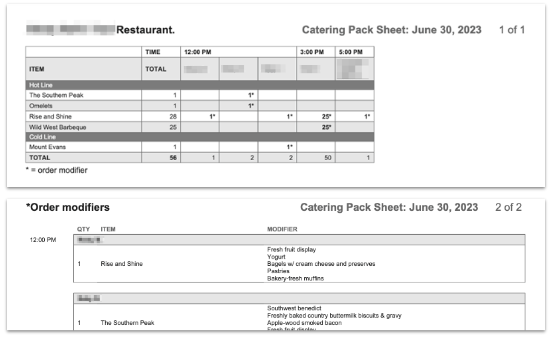 Catering and Events Reporting