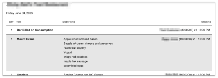 Catering and Events Reporting