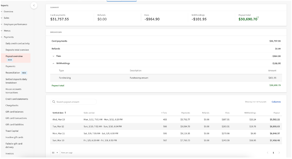Get Started with the Toast Fundraising Product