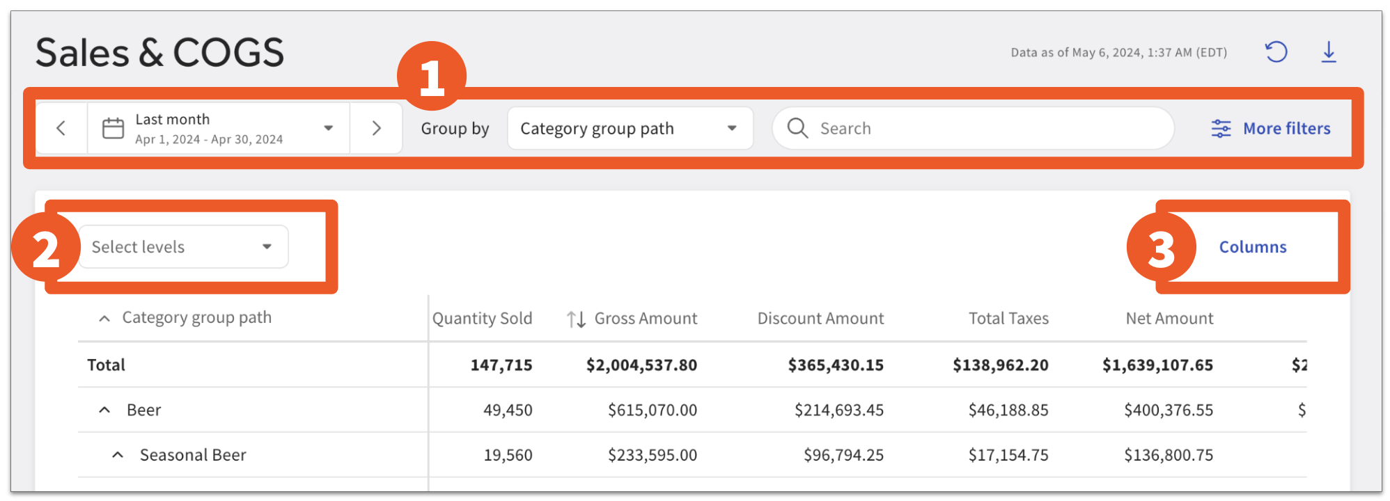 Toast Retail Reporting Overview
