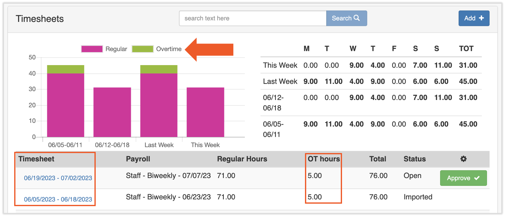 Toast Payroll: Manage Overtime