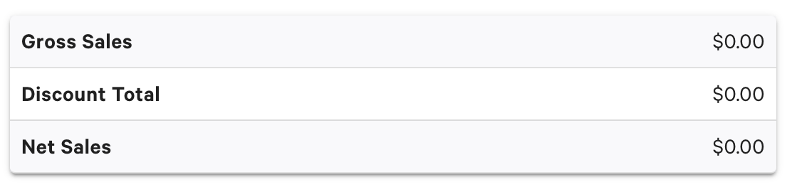 How To Fill Out the IRS Form 8027