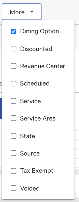 Reporting Best Practices: Reports to Use After Your First Day on Toast