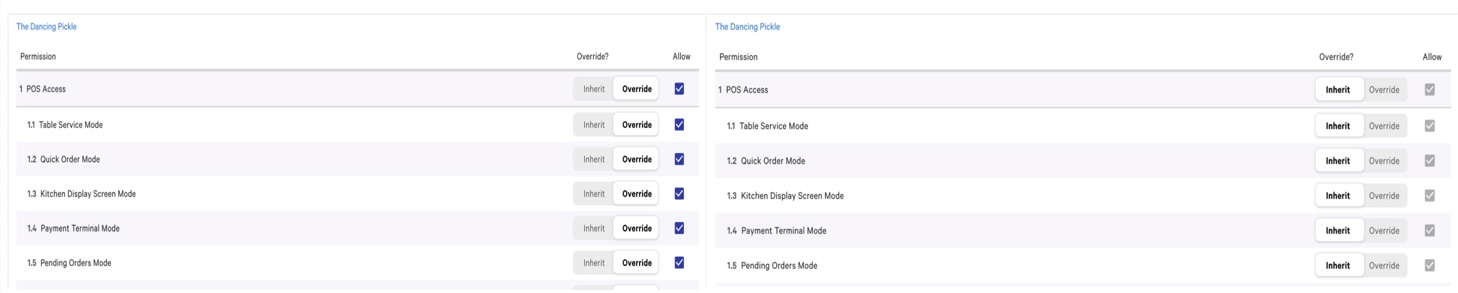 Troubleshooting Permissions