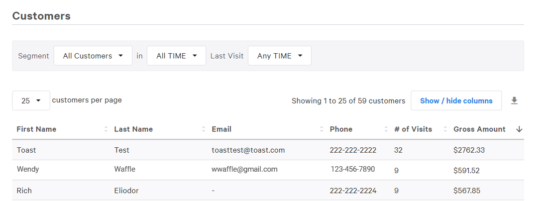 Guest Engagement Reports Overview