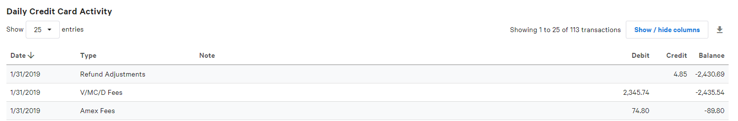 Toast Billing Process