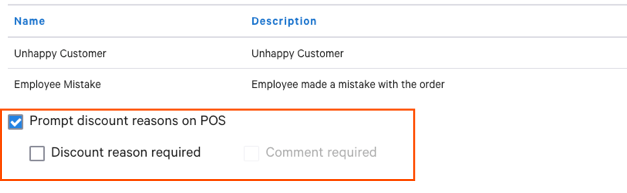 Configuring Discounts