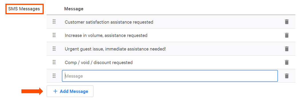 Text Alerts and Manager Notifications