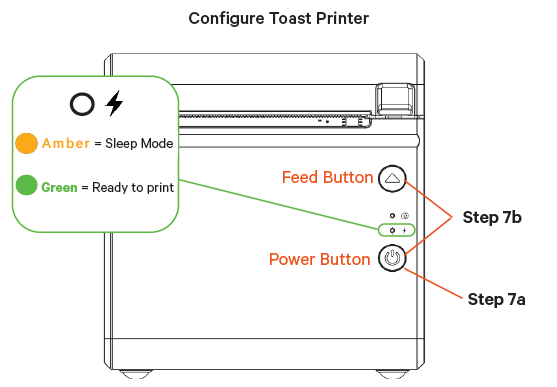 Note: This step must be completed.