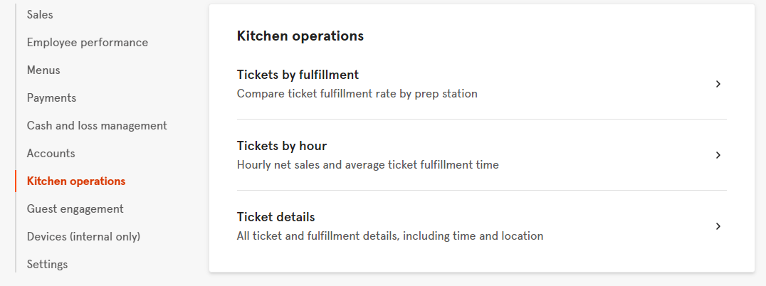 Kitchen Reports Overview