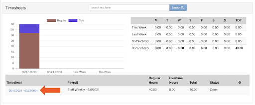Toast Payroll: Employee Resources