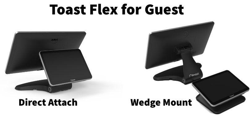 Identify Your Toast Hardware