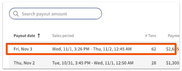 Finance Reports Overview