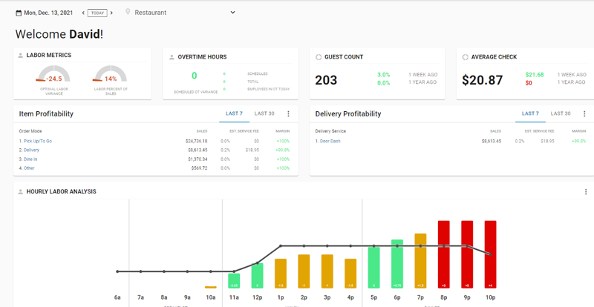 Get Started With the Restaurant365 Integration