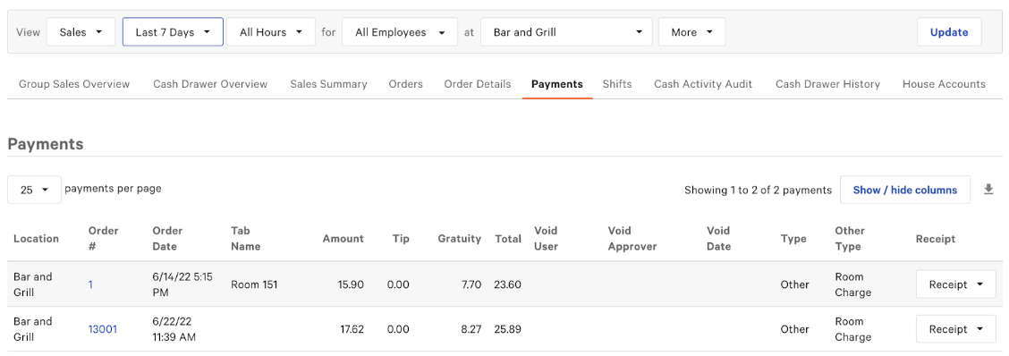 Hotel Property Management Systems (PMS) Integrations Overview