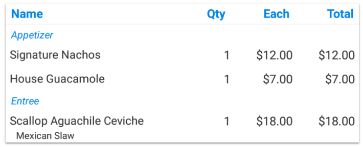 Get Started with Kitchen Configuration