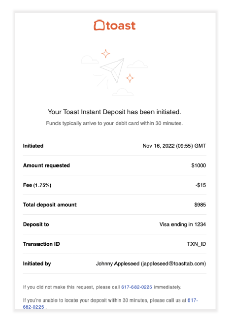 Instant Deposit Reporting Overview