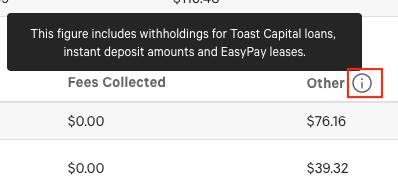 Instant Deposit Reporting Overview