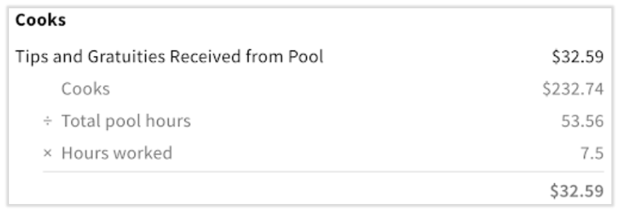 Toast Tips Manager Reporting